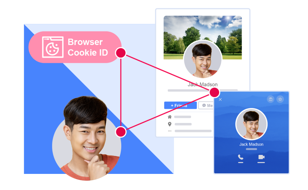BotBonnie - WebChat Integration | Appier